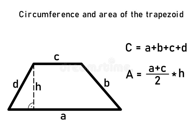 Graphic Representation of the Pythagorean Theorem of a Right Triangle ...