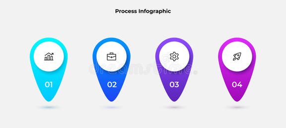 Graphic Representation of a Process in a Labeled 4 Step Format Using ...