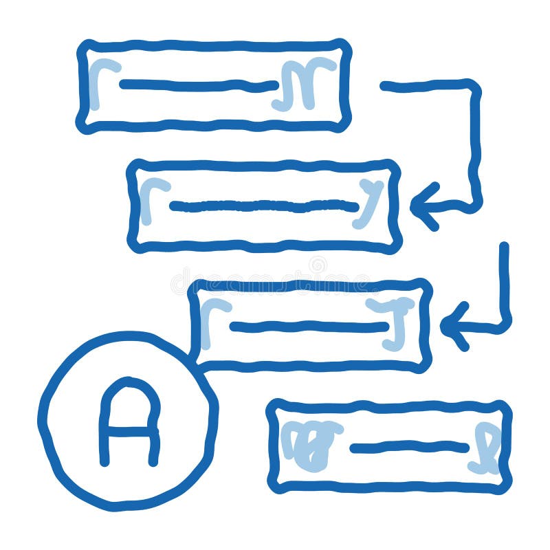 Graphical Automatic Algorithm Doodle Icon Hand Drawn Illustration Stock ... Graphical Automatic Algorithm Doodle Icon Hand Drawn Illustration Stock ...