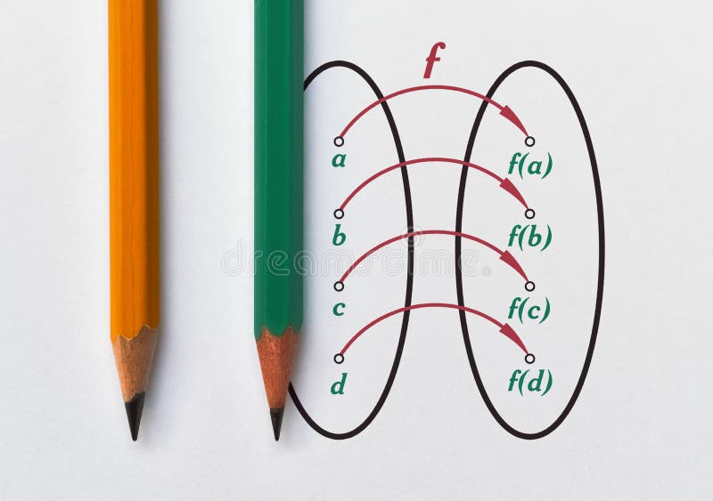 Graphical Display of a Function Stock Image - Image of analysis ...