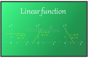 The Graphical Representation Of The Basic Properties Of Linear