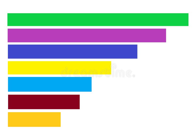 A Vertical Bar Chart with Green and Light Blue Bars and Black Trend ...