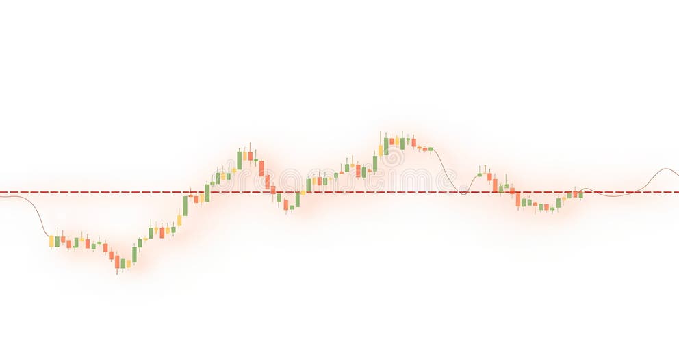 A Graphical Representation of a Candlestick Chart with a Horizontal Red ...