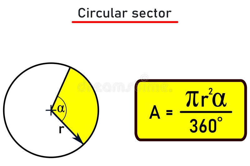 Graphical Representation of a Circular Sector Stock Illustration ...