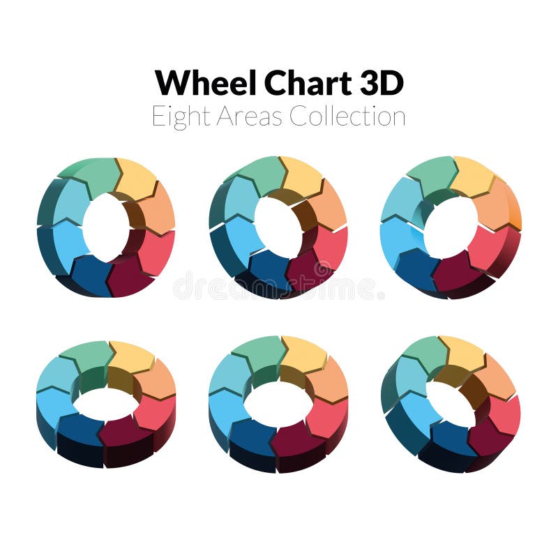 Graphical Representation of Eight Categories in a 3D Wheel Chart with ...
