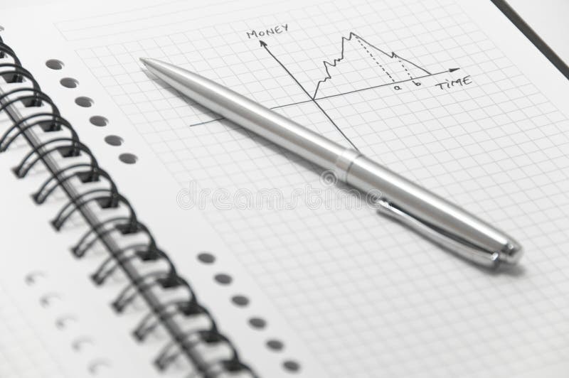 Graphical Representation of Money and Time Formula Stock Image - Image ...