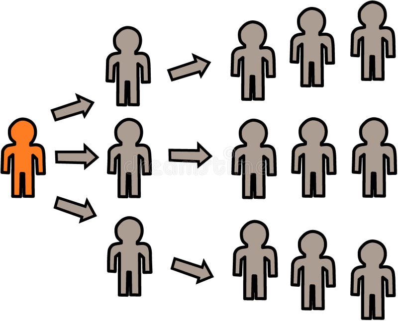 Graphical Representation Multi Level Marketing Stock Vector ...