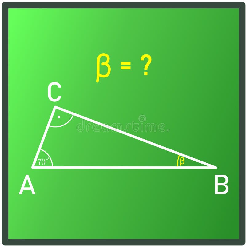 Graphical Representation of the Properties of the Interior Angles in a ...