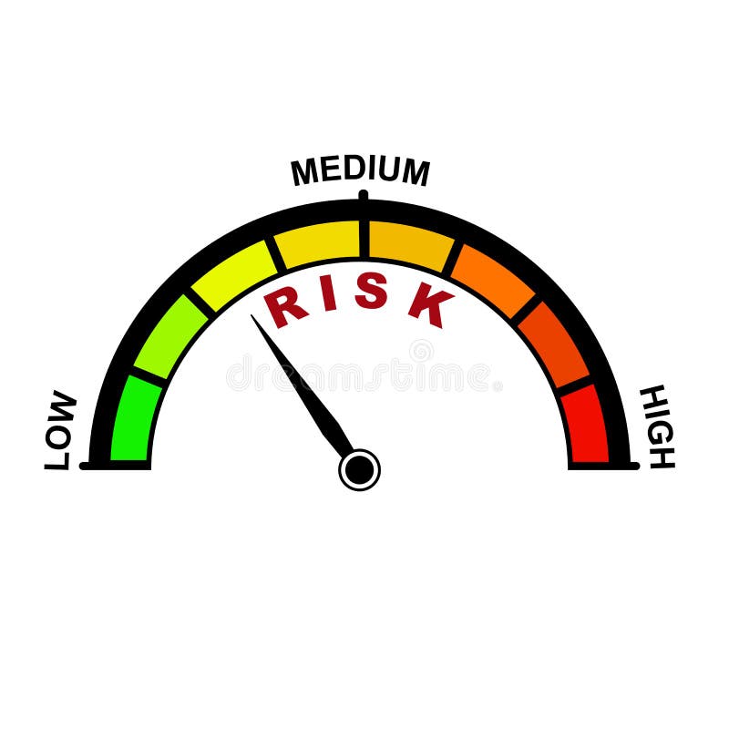 Graphical Representation of the Risk Level in the Form of a Device ...