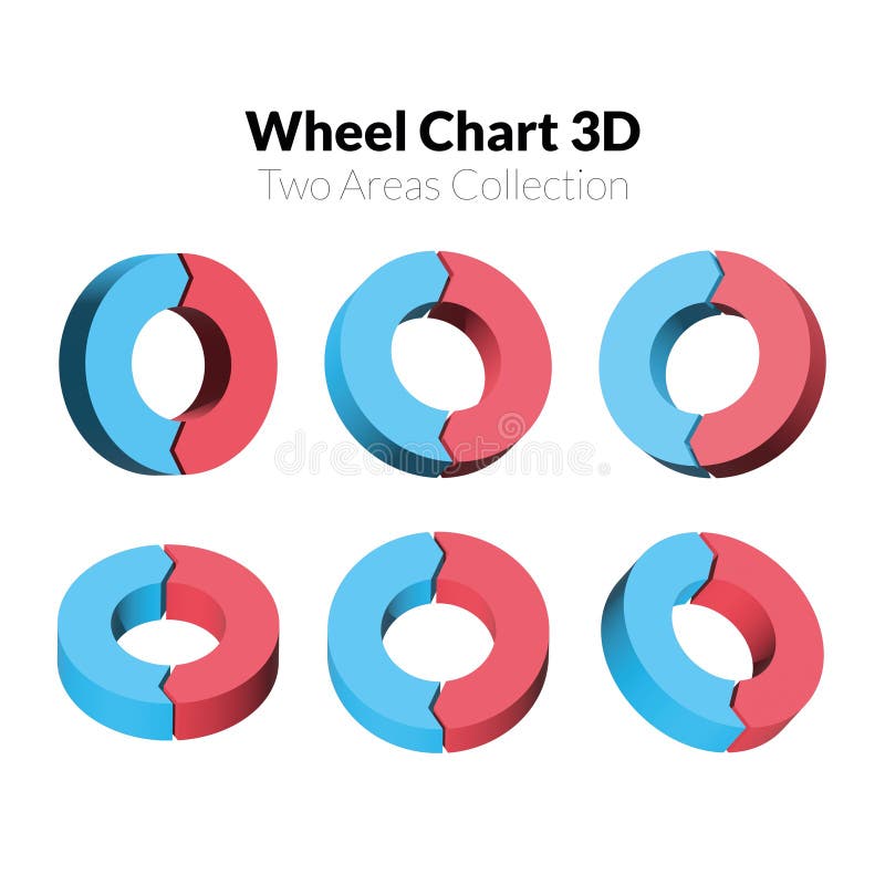 Graphical Representation of Two Categories in a 3D Wheel Chart with Six ...