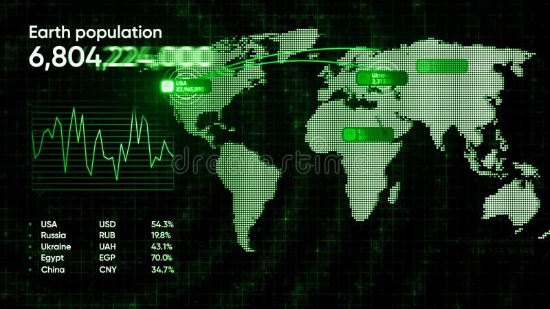 Graphical Statistics of Earth S Population. Motion Stock Video - Video ...