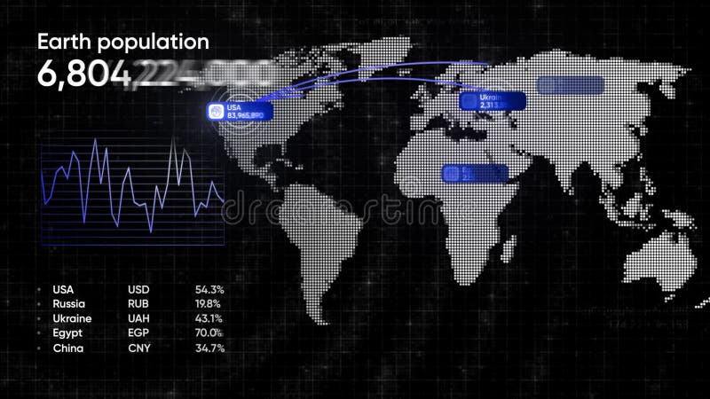 Graphical Statistics of Earth S Population. Motion Stock Video - Video ...