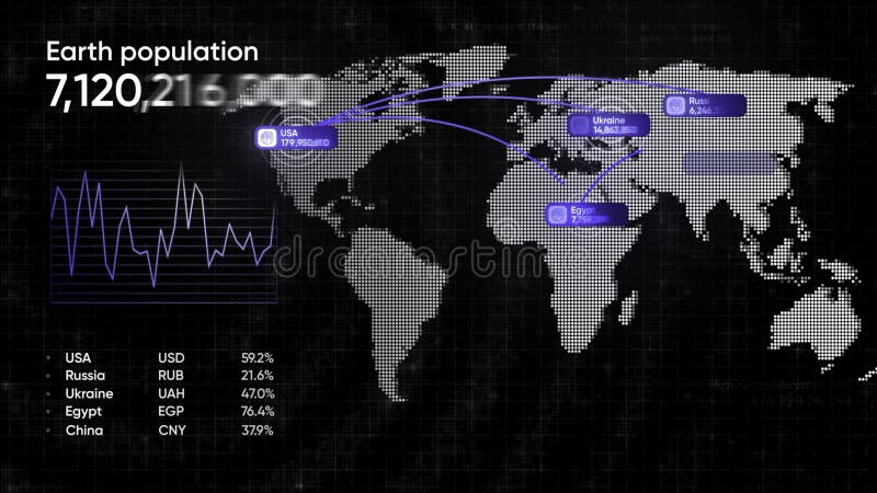 Graphical Statistics of Earth S Population. Motion Stock Illustration ...
