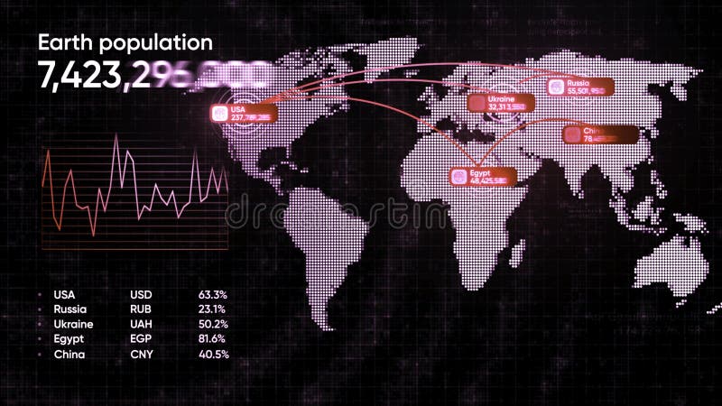 Graphical Statistics of Earth S Population. Motion Stock Illustration ...