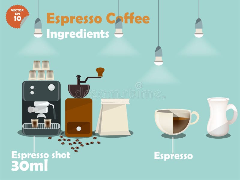 Graphics Design of Espresso Coffee Recipes Stock Vector - Illustration ...
