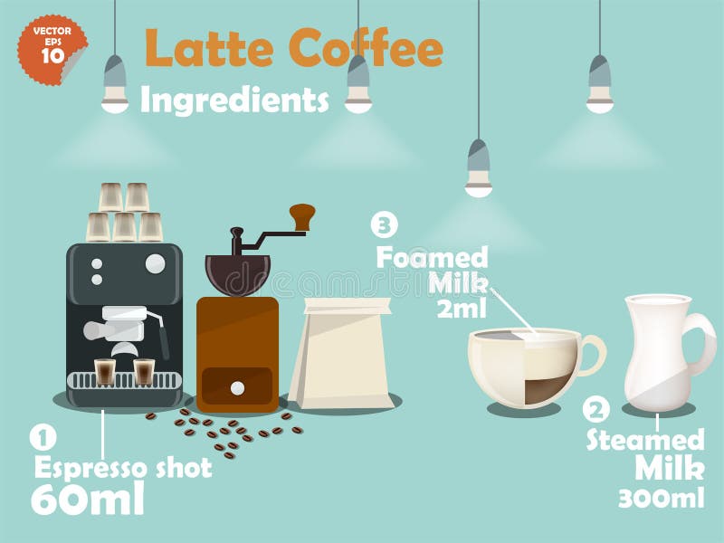 Graphics Design of Latte Coffee Recipes Stock Vector - Illustration of ...