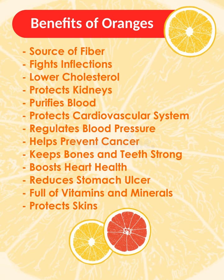 Graphics Inforrmation of Orange Eating Stock Illustration ...