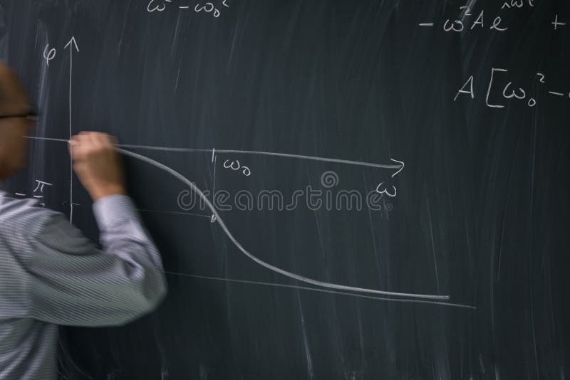 Graphique De Fuction De Dessin De Professeur De Maths Sur Un Tableau ...