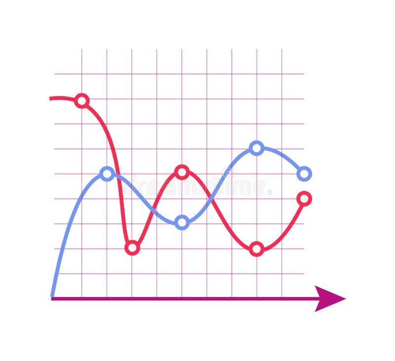 Courbes Statistiques Stock Illustrations, Vecteurs, & Clipart – (442 ...