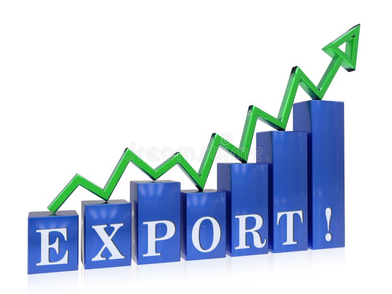 Diagramme D'EXPORTATION Des Etats-Unis Avec Des Produits Illustration ...