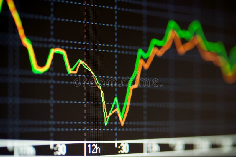 Graphiques Financiers Sur Le Moniteur D'ordinateur Photo stock - Image ...