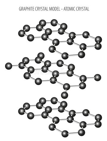 Atomic Crystal Structure Stock Illustrations – 2,107 Atomic Crystal ...
