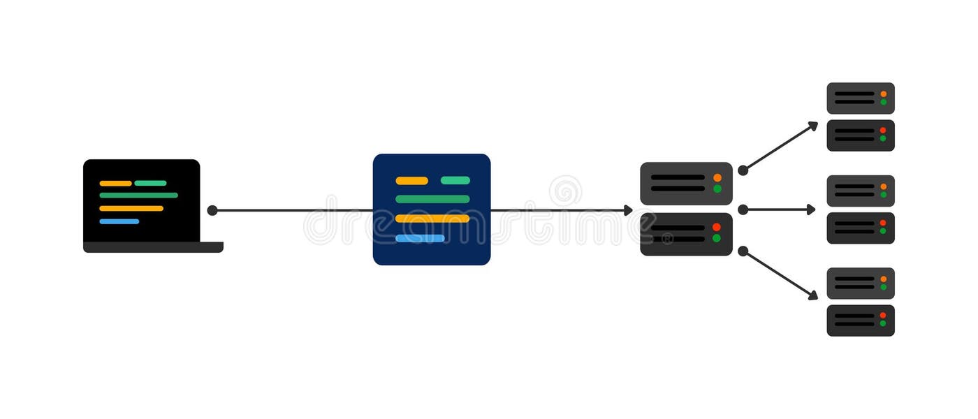 Graphql Stock Illustrations – 45 Graphql Stock Illustrations, Vectors ...