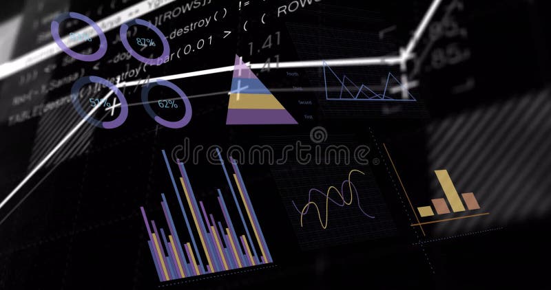Graphs and Charts Animation Over Data Processing and Coding Background Stock Footage - Video of ...