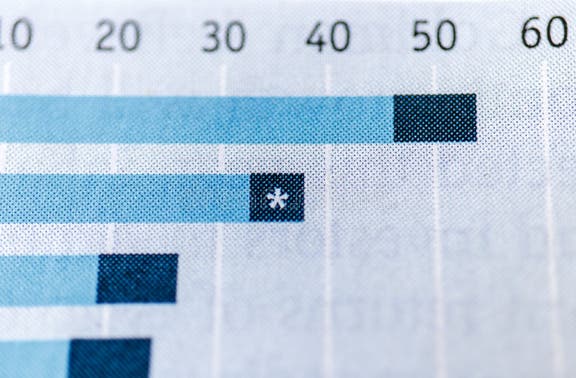 Graphs and Charts. Macro stock image. Image of business - 149739997