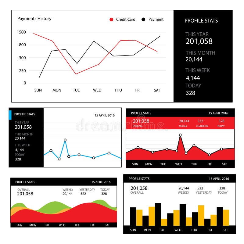 Graphs and Charts Set. Statistic and Data, Information Infographic ...