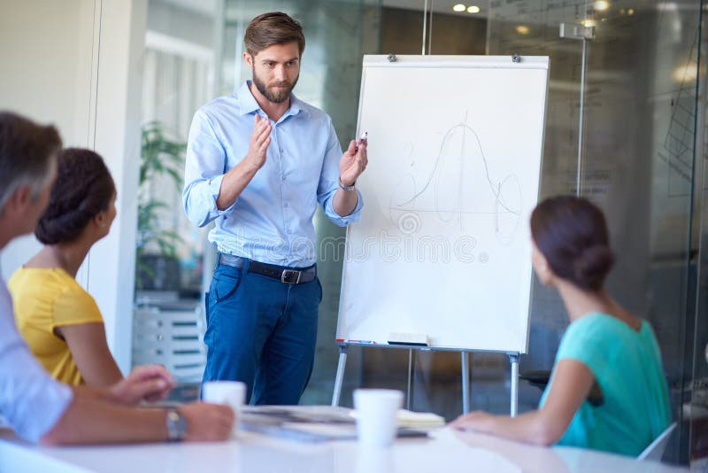 Graphs, Explain or People with Leader for Training, Coaching or ...