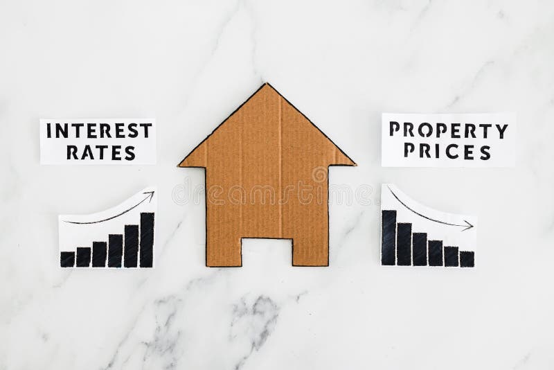 Graphs with Interest Rates Going Up and Property Prices Going Down Next ... Graphs with Interest Rates Going Up and Property Prices Going Down Next ...