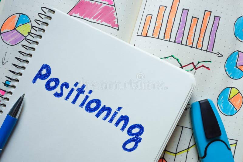 Graphs and Notes on Positioning. Brand Identity and Target Audience ...