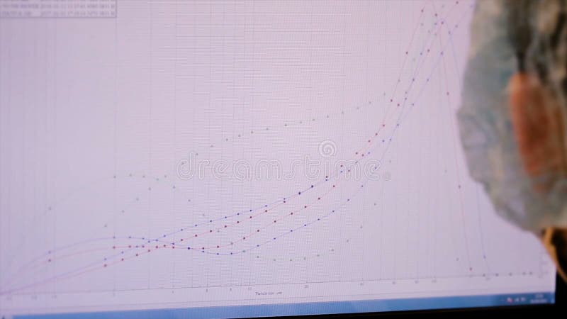 Graphs on the Screen in the Lab. Scientist Builds Graphics on the ...