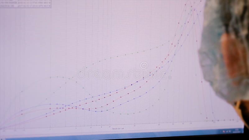 Graphs on the Screen in the Lab. Scientist Builds Graphics on the ...