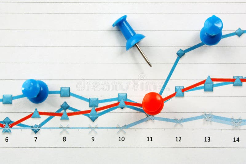 Graphs Tables and Documents Stock Image - Image of graphs, loop: 17206017