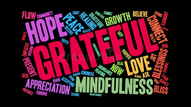 Grateful Animated Word Cloud Stock Footage - Video of appreciation ...