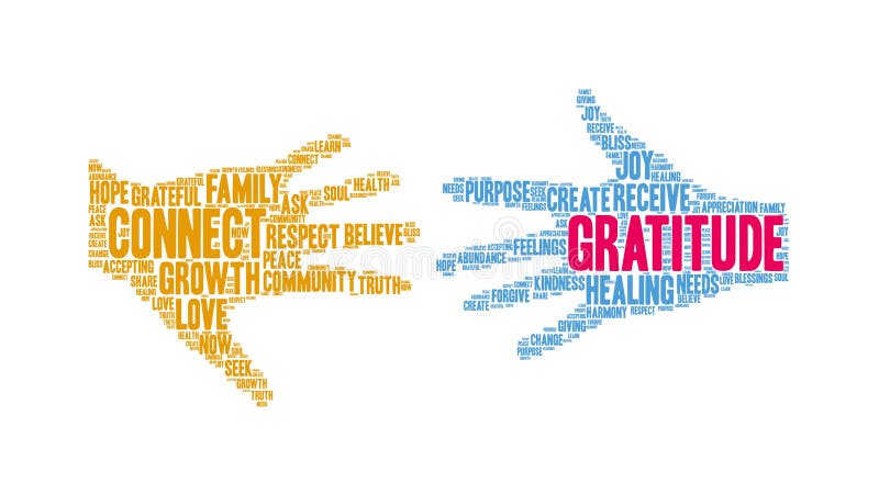Gratitude Animated Word Cloud Stock Footage - Video of grateful ...