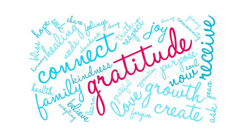 Gratitude Word Cloud stock video. Video of feelings - 181045501