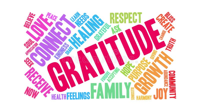 Gratitude Word Cloud stock video. Video of feelings - 181045501