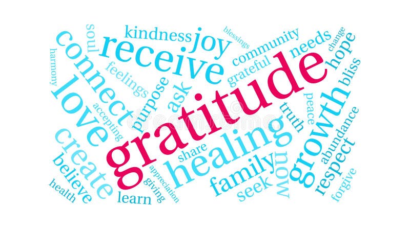 Gratitude Word Cloud stock video. Video of feelings - 181045501