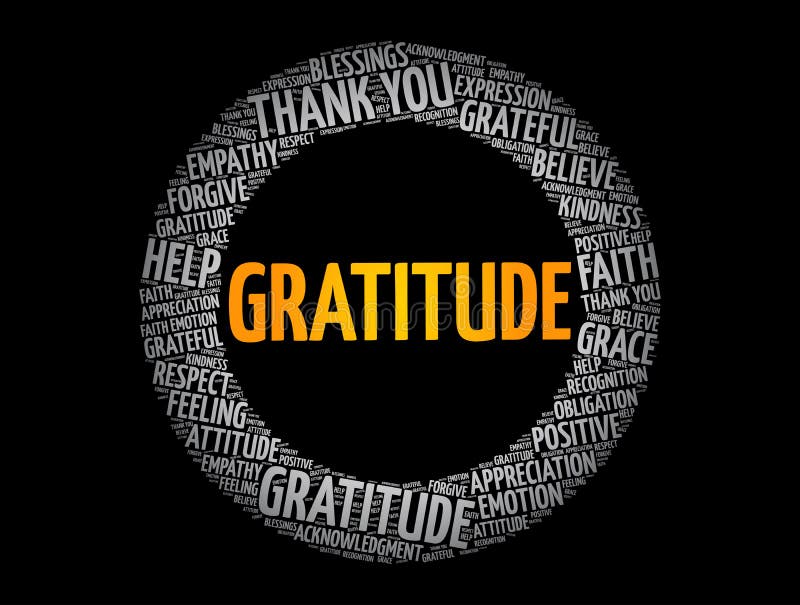 Thankful Word Cloud Stock Illustrations – 267 Thankful Word Cloud Stock ...