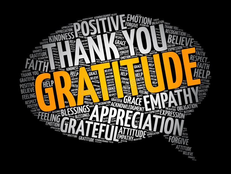 Gratitude Message Bubble Word Cloud, Concept Background Stock ...