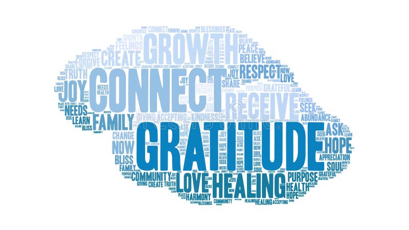 Gratitude Word Cloud stock video. Video of feelings - 181045501