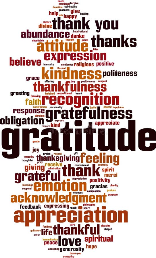 Gratitude word cloud stock vector. Illustration of gratitude - 156487649