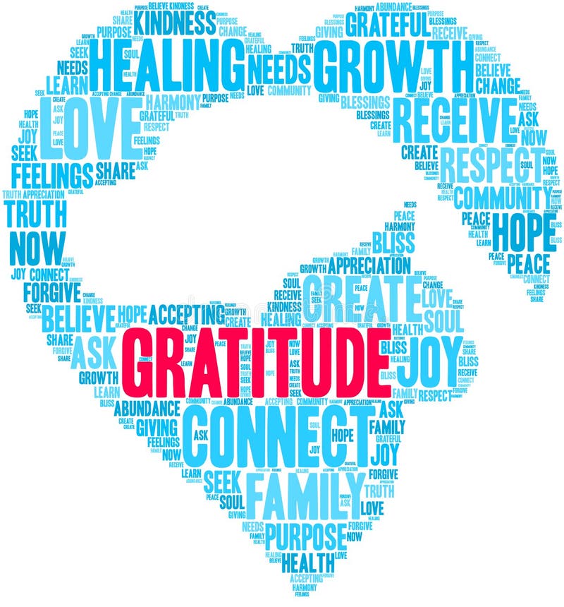 Gratitude Word Cloud stock vector. Illustration of believe - 146648689