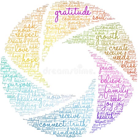 Gratitude Word Cloud stock vector. Illustration of holistic - 146648691