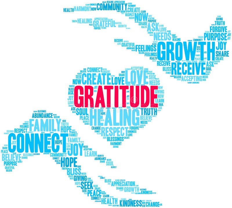 Gratitude Word Cloud stock illustration. Illustration of grateful ...