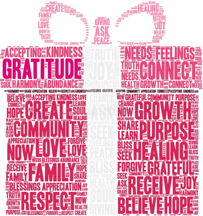 Gratitude Word Cloud stock vector. Illustration of family - 146648604