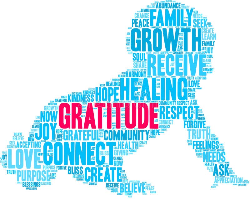 Gratitude Word Cloud stock vector. Illustration of joyful - 146648722